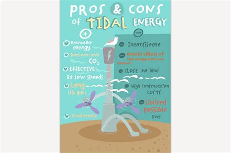 Pros And Cons Of Tidal Energy Technology Illustrations ~ Creative Market