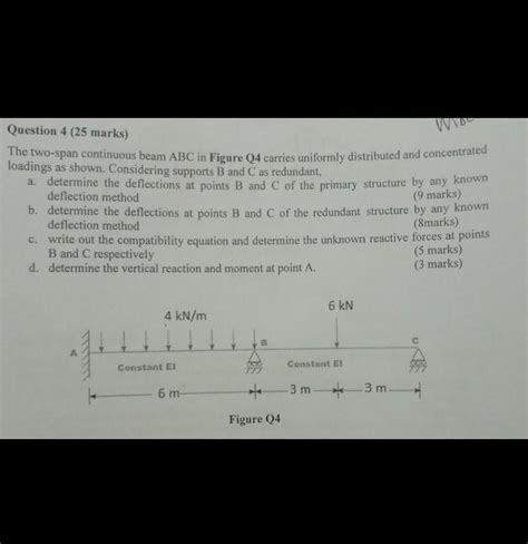 Solved Question 4 25 Marks The Two Span Continuous Beam
