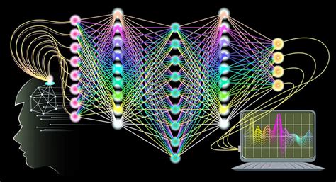 The Difference Between Back Propagation And Forward Propagation In Deep Learning Stackademic