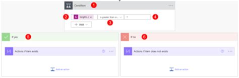 How To Check If An Item Exists In A Sharepoint List With Power Automate Power Tech Tips