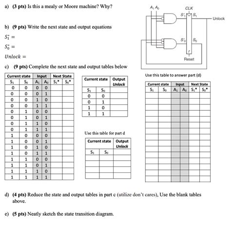 Solved The Lab Door Has A New Keypad Lock To Ensure Babe Chegg Com