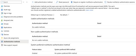Azure B2c Custom Flow Using Xml Configs Is Not Working Microsoft Qanda