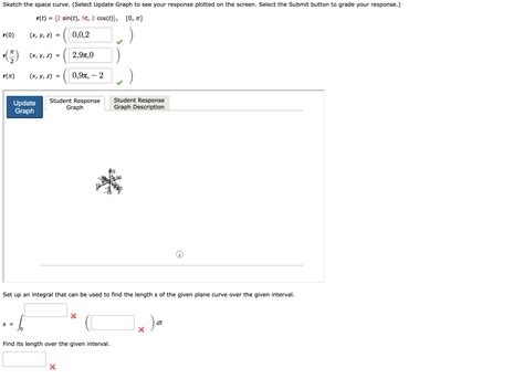 Sketch The Space Curve Select Update Graph To See Chegg