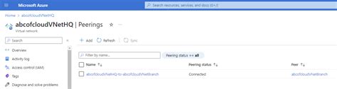 How To Configure Virtual Network Peering In Azure Abc Of Cloud Computing