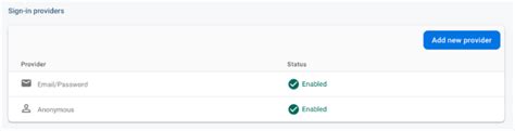 Flutter For Desktop Using Firebase On Windows Iteo