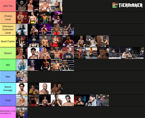 Is This Facts Ricb