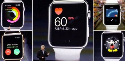 Welcome To Wendy Candy Blog