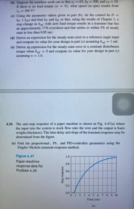 Solved Suppose That Unity Feedback Is To Be Applied Around
