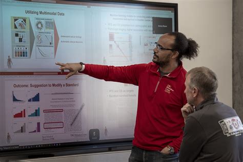 Mathematical Oncology Convergent Science Institute In Cancer