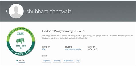 Hadoop Programming Level 1