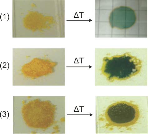 Ionic Complexes Compressed Between Two Glass Slides Before And Download Scientific Diagram