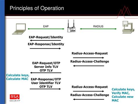 Ppt Eap Potp Powerpoint Presentation Free Download Id4644884