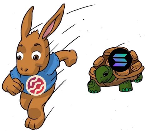 Sei Is Size Of Importance Sei Labs Has Been Actively Testing By