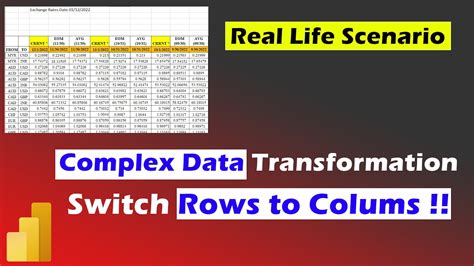 Perform Complex Data Transformations In Power Query Ultimate Example Powerbi Mitutorials