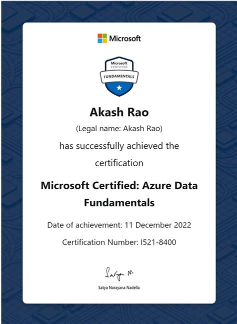 Akash Rao On Linkedin Wipro Data Azure Microsoft