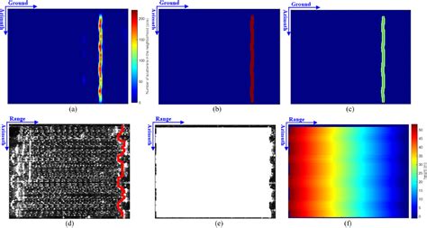 Figure 11 From Urban Sar Tomography With Z Structure Constraint Of Buildings Semantic Scholar