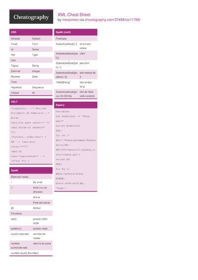 24 Xml Cheat Sheets Cheat Sheets For Every Occasion