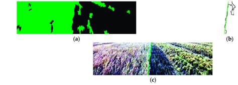 a superpixel binary classification results diagram b ransac line