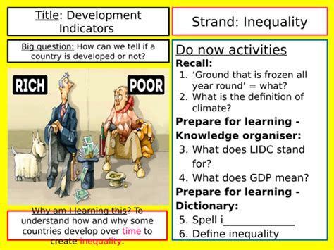 What Are Development Indicators Teaching Resources