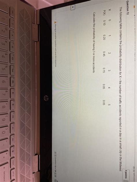 Solved Question 12 5 Points The Following Table Contains The