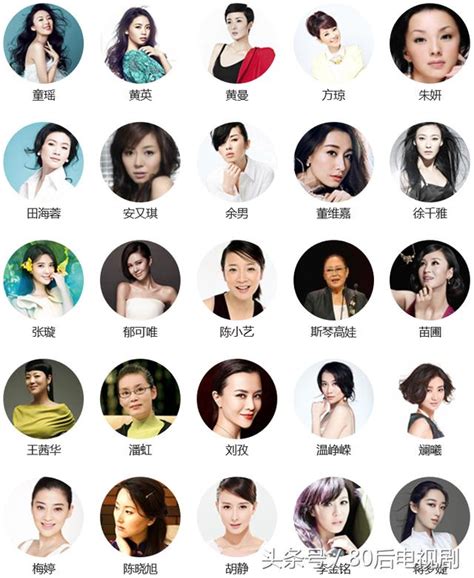 几百位中国女明星照片排列在一起，你最喜欢哪一位？ 每日头条