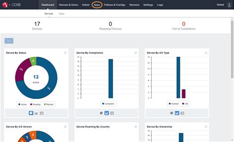 Deploying Zscaler Client Connector With MobileIron For Android Zscaler