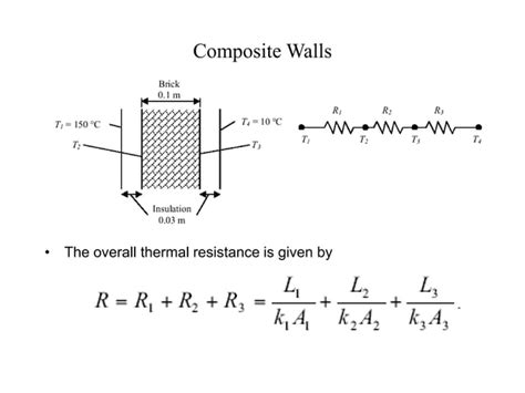 One Dimensional Steady Heat Conduction Problem Ppt