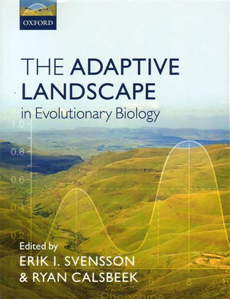 The Adaptive Landscape In Evolutionary Biology Nokomis