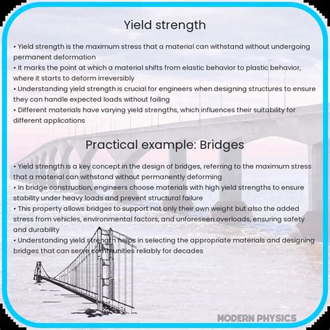 Yield Strength In Statics Measurement Significance And Uses Yield Strength In Statics Measurement Significance And Uses