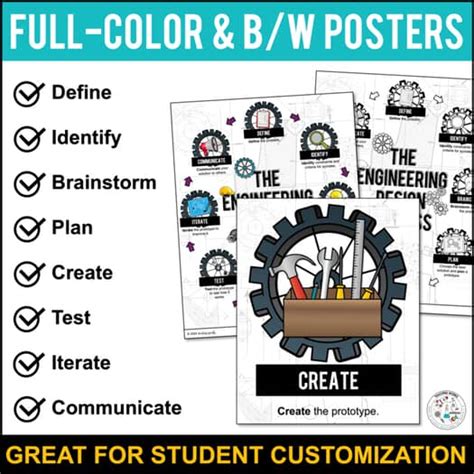 Engineering Design Process Posters Science Bulletin Board And Classroom