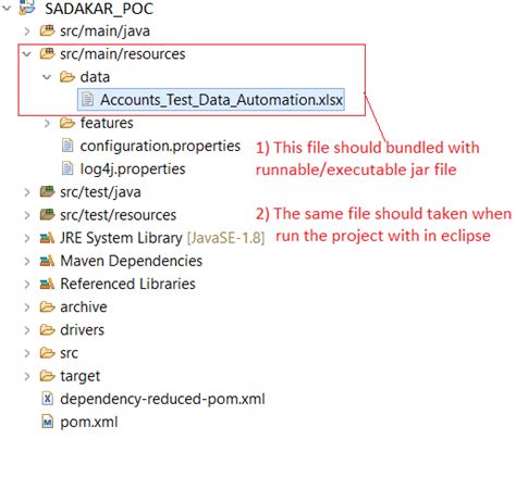 Pochampalli It Labs Export Excel Test Data To Executable Jar File
