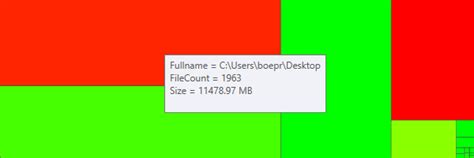 Displaying A Squarified Treemap Using Powershell And Wpf Learn Powershell Achieve More