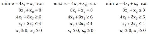 Solved Consider The Following Linear Programming Chegg