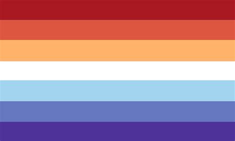 Sexuality Flags And Meanings Artofit