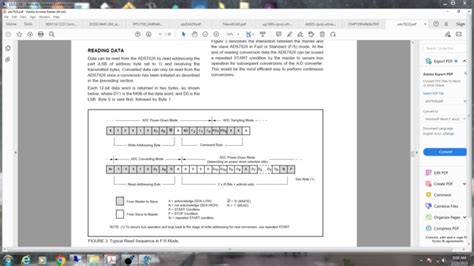 How To Create A Repeated Start Condition With The Ultrascale Ps I2c Core