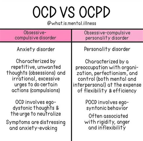 Understanding Obsessive Compulsive Disorder Ocd