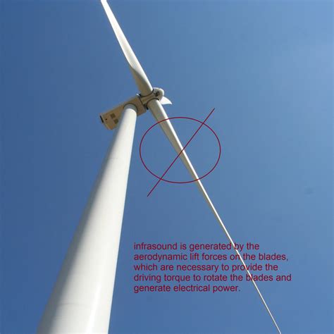 Acoustic Induced Vibration Pdf Free Clearile Florwicdiforra