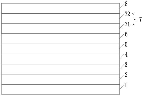 深紫外发光二极管外延片及其制备方法、深紫外led与流程 深紫外发光二极管外延片及其制备方法、深紫外led与流程