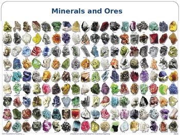 Minerals And Ores Powerpoint By M Stevens Science Tpt