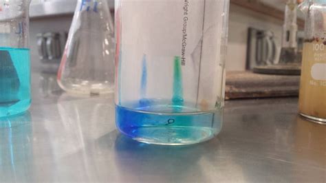 Chromatography Matter Separation