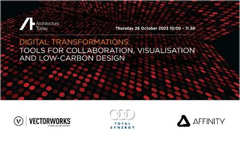 Total Synergy On Linkedin Digital Transformations Tools For