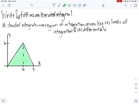 solved in exercises 21 26 write ∫r f d a as an iterated integral for