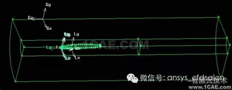 船舶阻力预报的ansys Fluent解决方案fluent培训、fluent流体培训、fluent软件培训、fluent技术教程、fluent在线视频教程、fluent资料下载、fluent