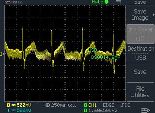 Output Of AD Observed On An Oscilloscope Download Scientific Diagram