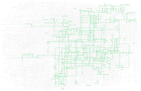 Kegg Pathway Metabolic Pathways Methanococcus Aeolicus