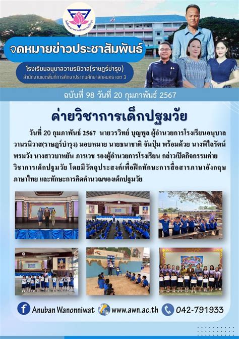 โรงเรียนอนุบาลวานรนิวาส ราษฎร์บำรุง สังกัดสำนักงานเขตพื้นที่การศึกษาประถมศึกษาสกลนคร เขต 3