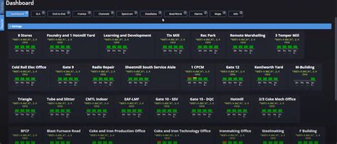 5 Ways To Optimize Large Scale Wi Fi Deployments With 7signal
