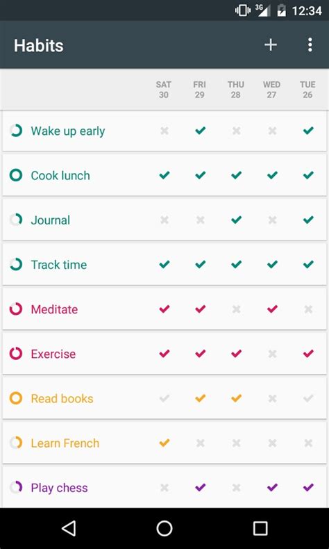 Met Loop Voor Android Ontwikkel Je Makkelijk Nieuwe Gewoontes