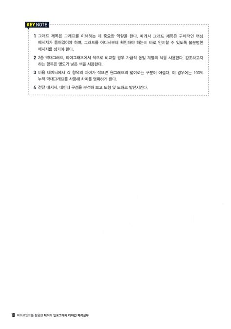 알라딘 미리보기 데이터 인포그래픽 디자인 제작실무