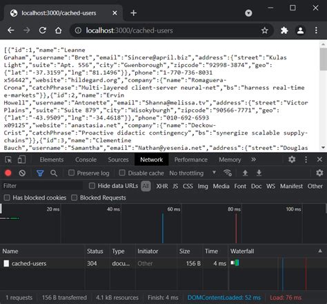 Using Redis With Node Js Sitepoint